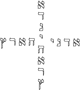 A Method of Vibrating Adonai Ha-Aretz To Unite Yourself with your ...